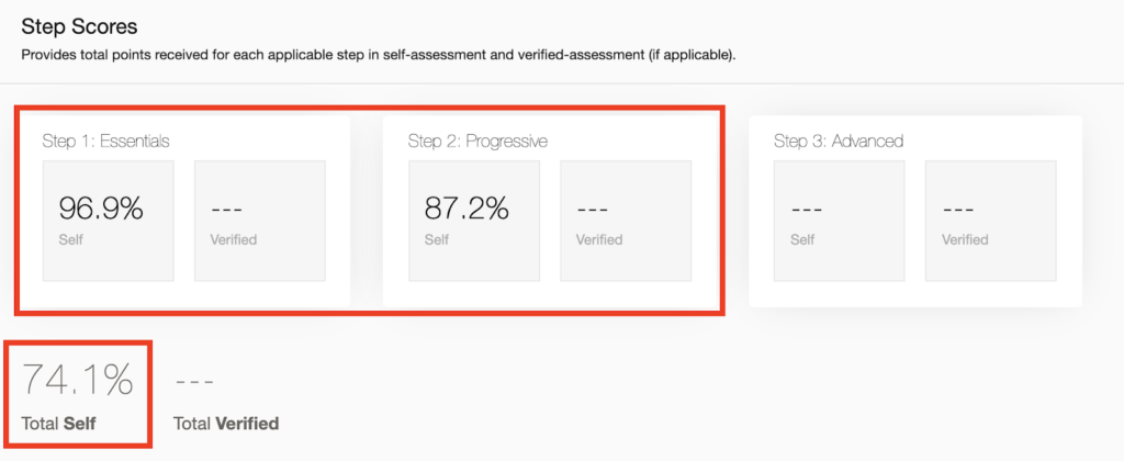 Understand FSLM Results – User Resources: How To Higg Understand FSLM Results – User Resources: How To Higg